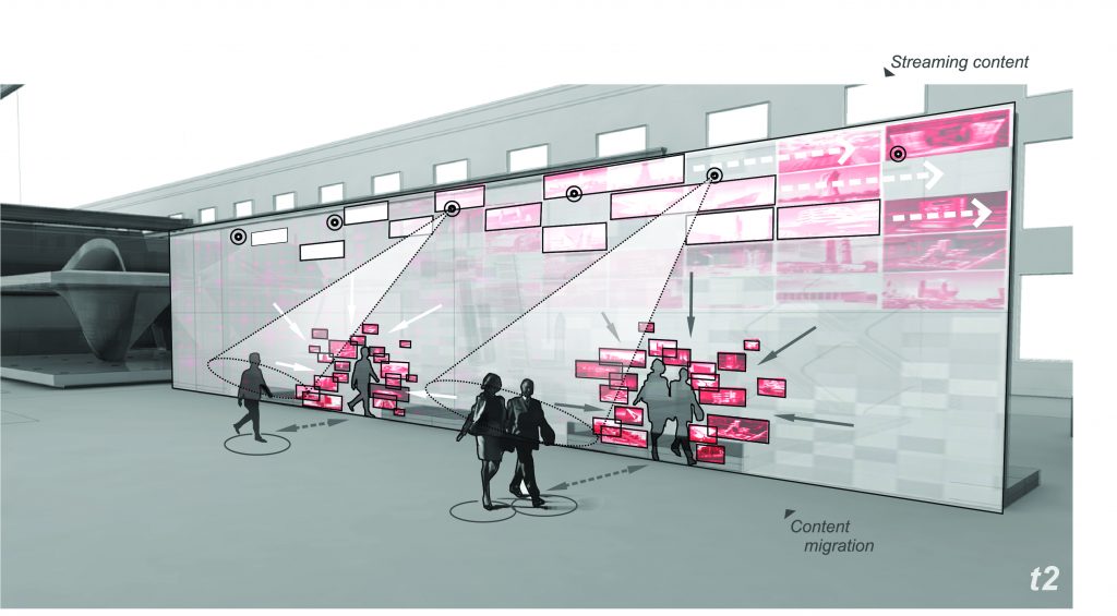 2_Interactive_Media_Wall_Temp_SP_2_revised3 | Sensing Places
